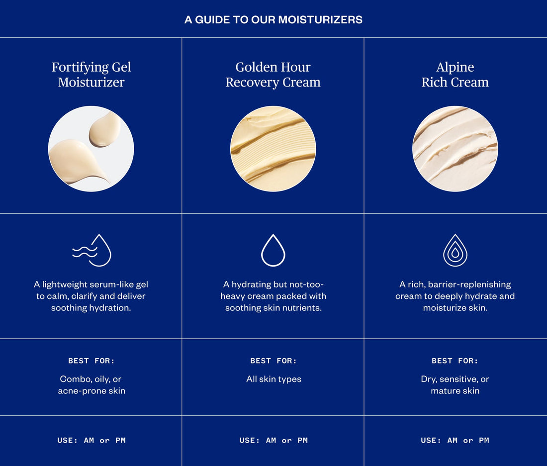 Alpine Rich Cream | Dry Skin's Dream Come True – Ursa Major Skincare